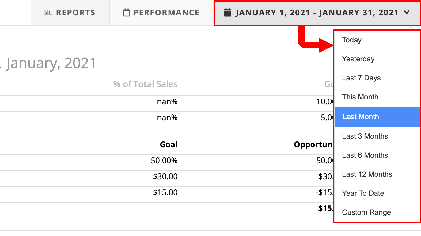 Performance Snapshots – Skyline Support